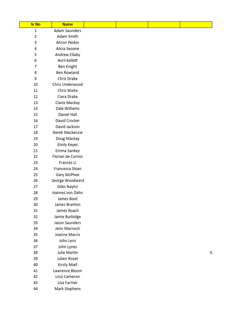 Executive Contacts List | PDF | Chief Executive Officer | Business