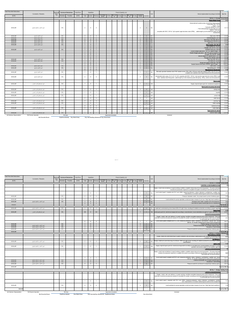 Inv 14 B | PDF | Pump | Instrumentation
