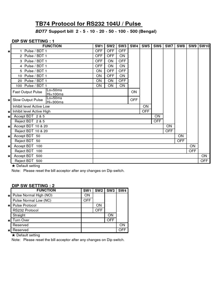TB74 Bill Acceptor Dip Switch Guide | PDF | Manufactured Goods | Equipment