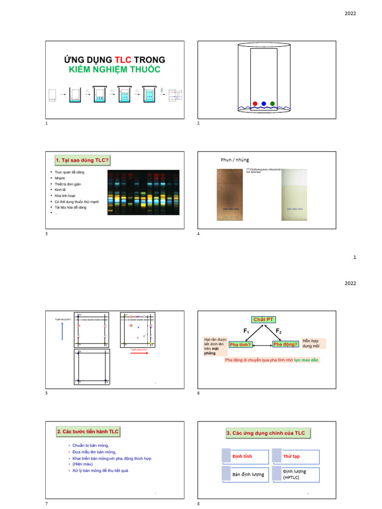 KN Hoá Lý - TLC | PDF