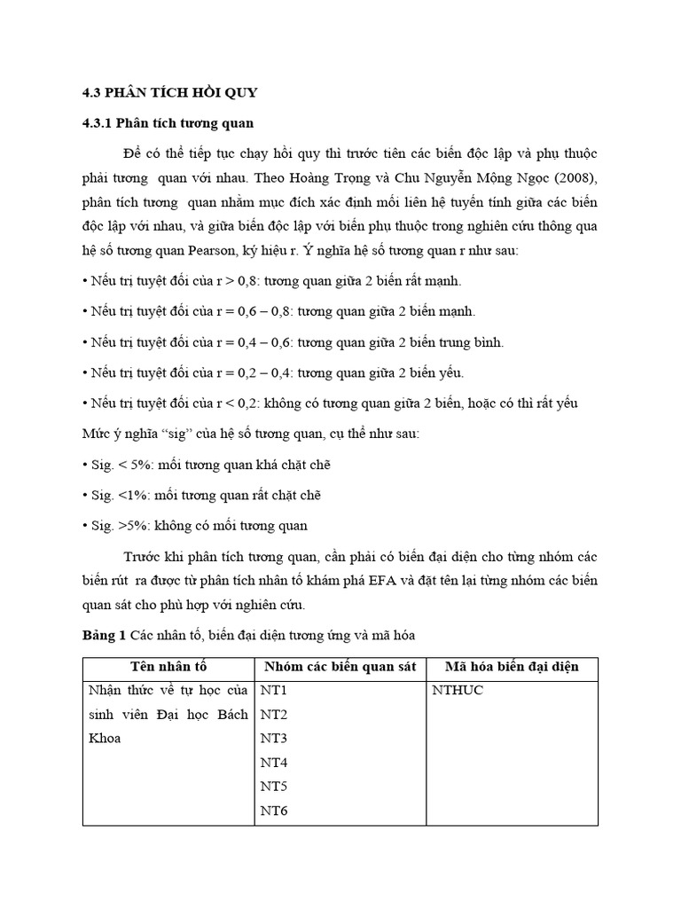 4.3 Phân Tích H I Quy | PDF