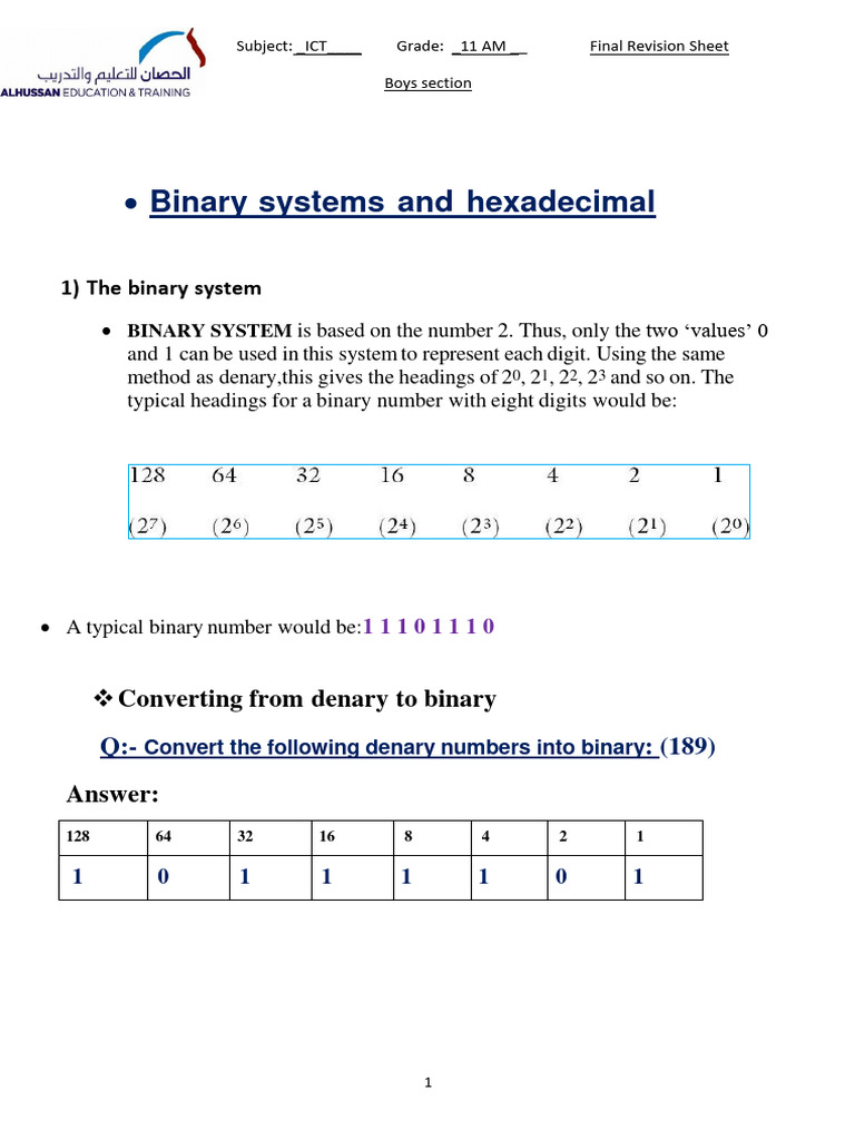 GR 11 Final Revision Sheet | PDF | Byte | Logic Gate