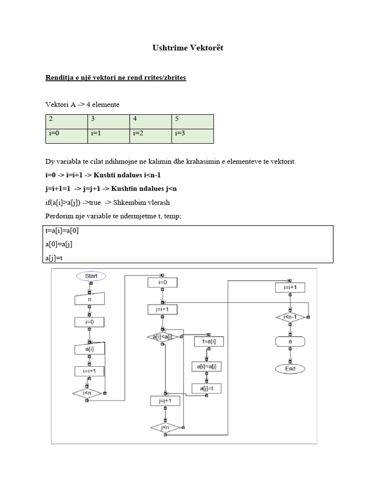 Lab 3. Ushtrime Vektorët | PDF