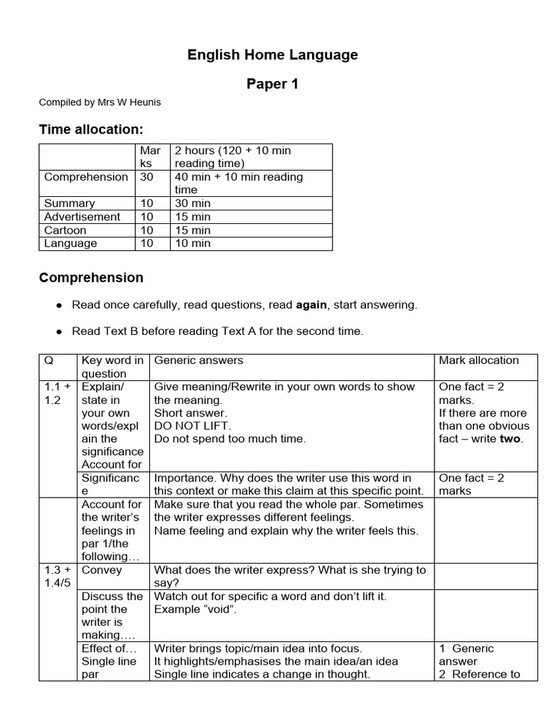 Paper 1 Comprehension | PDF | Argument | Rhetoric