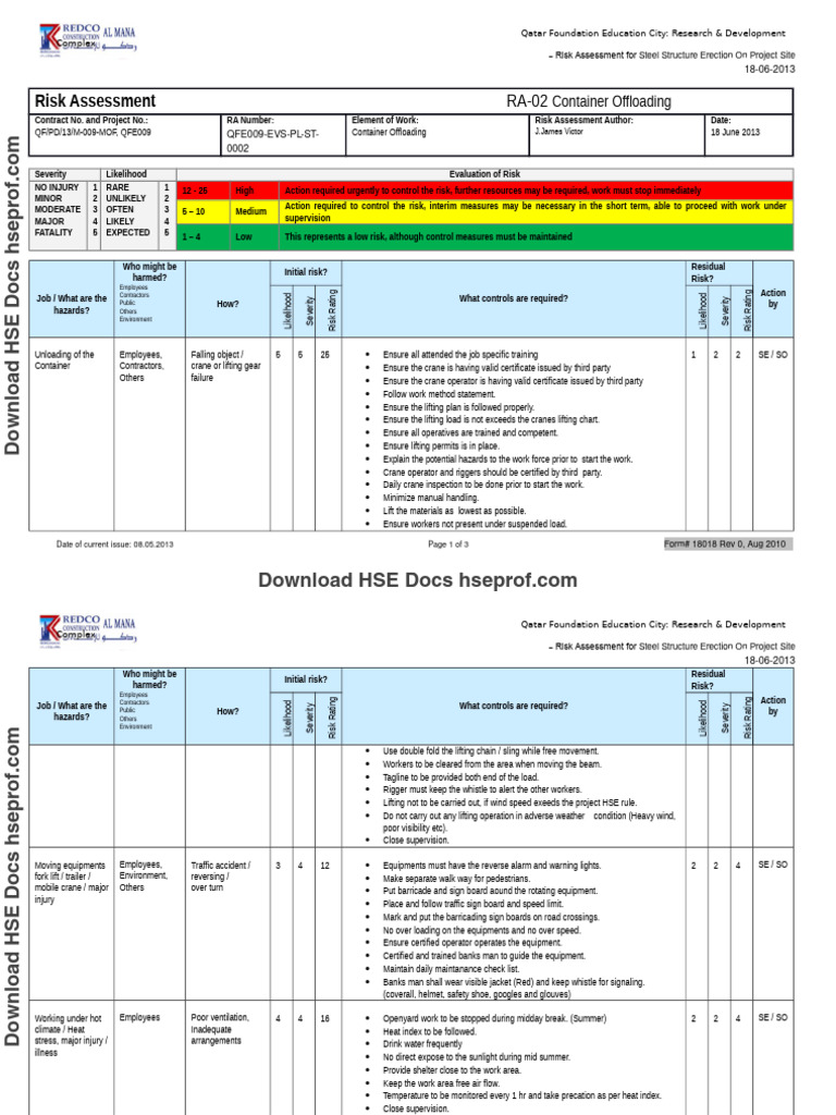 RA For Container Offloading 1715416370 | PDF | Risk | Risk Assessment