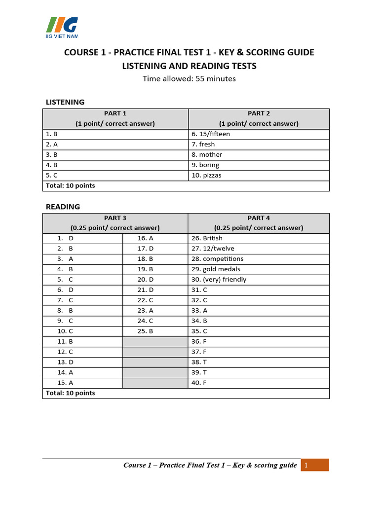 C1 - Practice Final Test 1 - AK | PDF | Word | Vocabulary