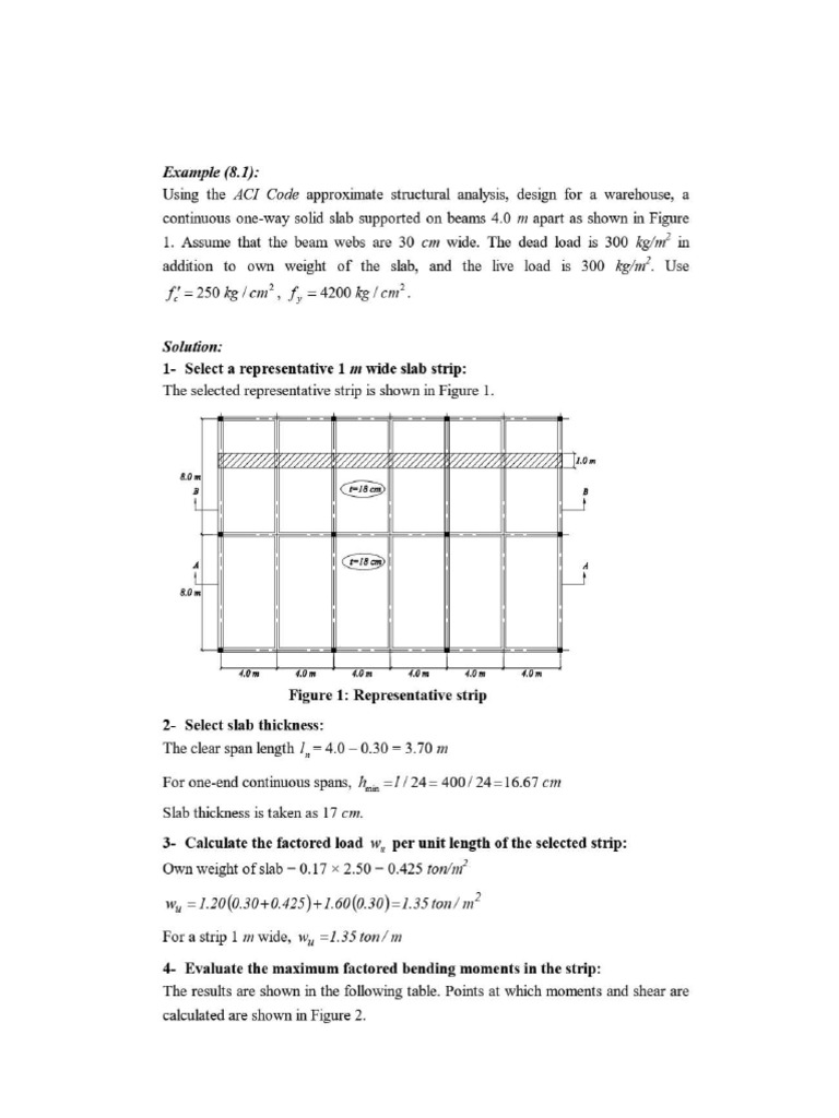 One Way Slab | PDF
