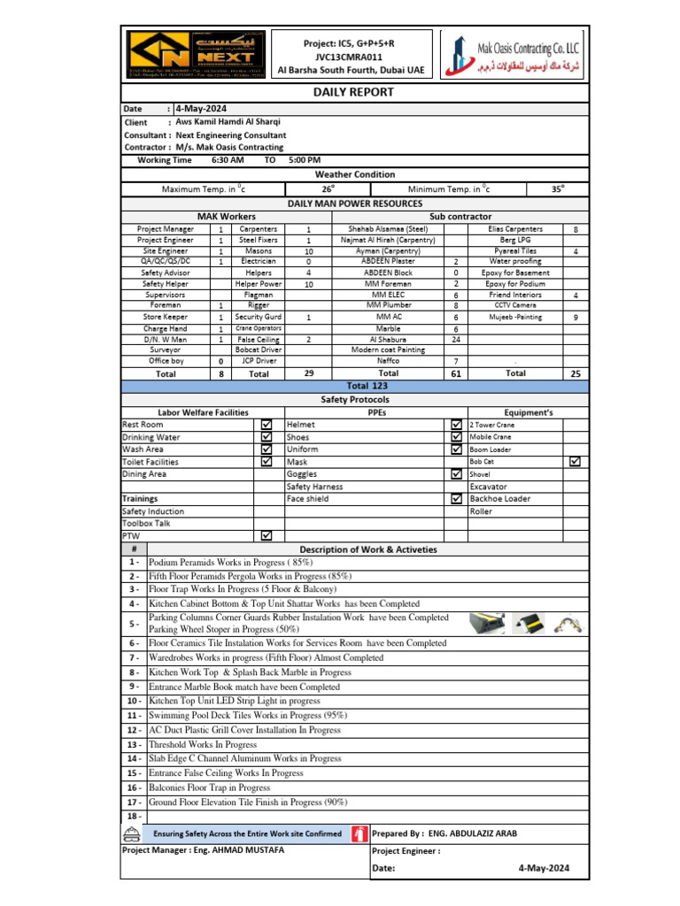 Daily Report IC5 (04-05-2024) | PDF