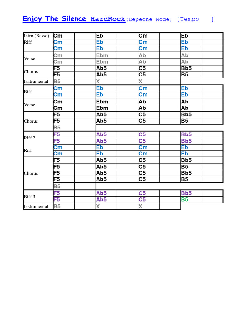 Guitar Tabs: Enjoy The Silence | PDF | Rock Music | Musical Forms