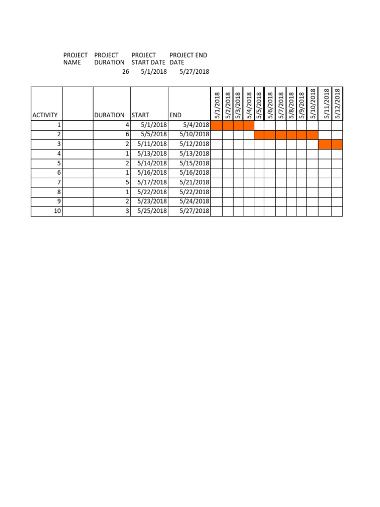 Excel Bar Chart | PDF Excel Bar Chart | PDF