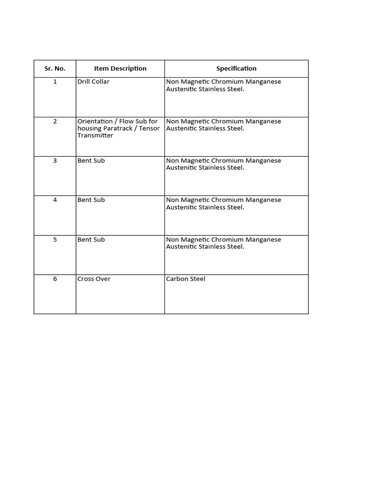 Downhole Tooling List | PDF