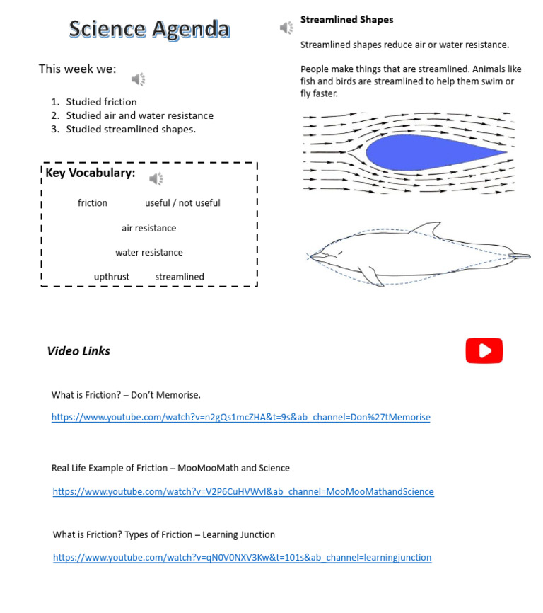 Understanding Friction and Streamlined Shapes | PDF | Wellness