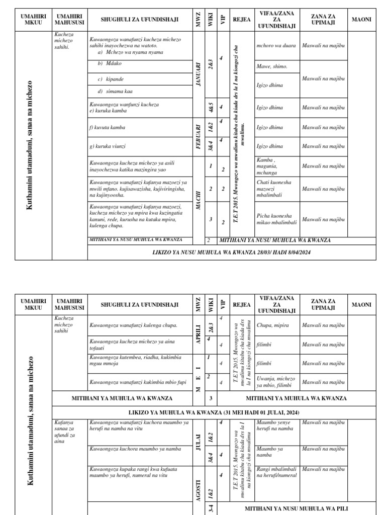Sanaa Na Michezo Ii | PDF
