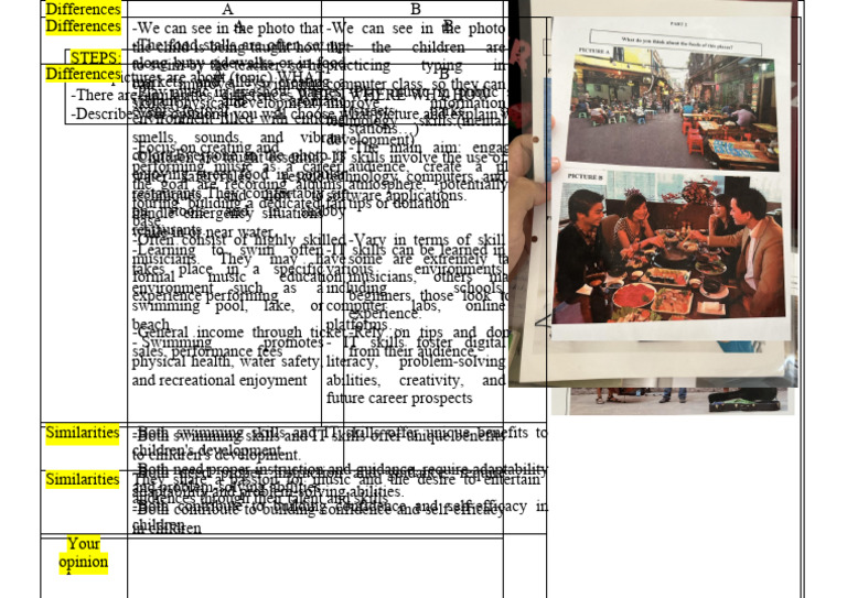 Speaking Describe Picture | PDF | Behavior Modification | Learning