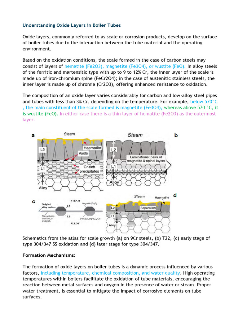 Oxide Layer Formation in Boiler Tubes | PDF | Steel | Corrosion