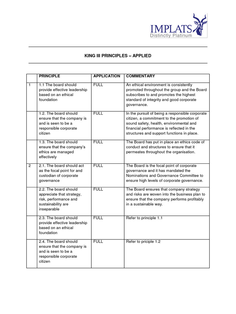 king-III-principles | PDF | Internal Audit | Audit Committee