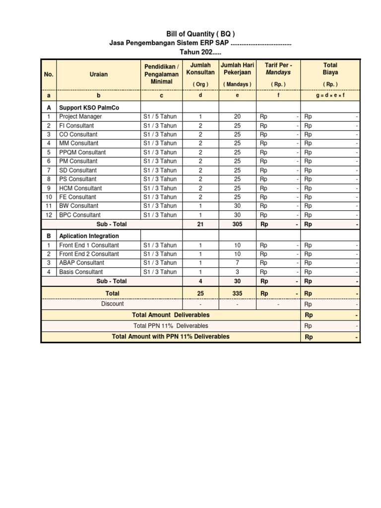 Rincian Biaya Konsultan ERP SAP | PDF