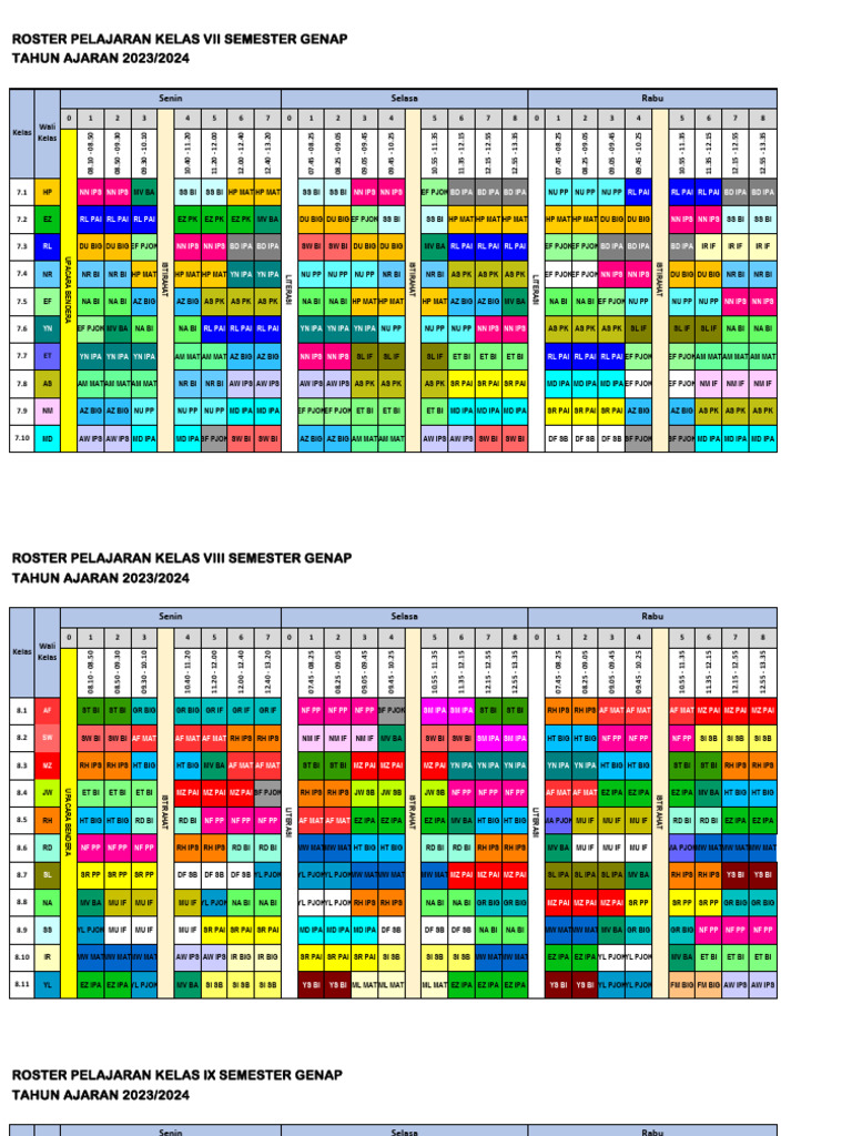 Revisi Roster Akhir Sem Genap Tp. 2023-2024 | PDF