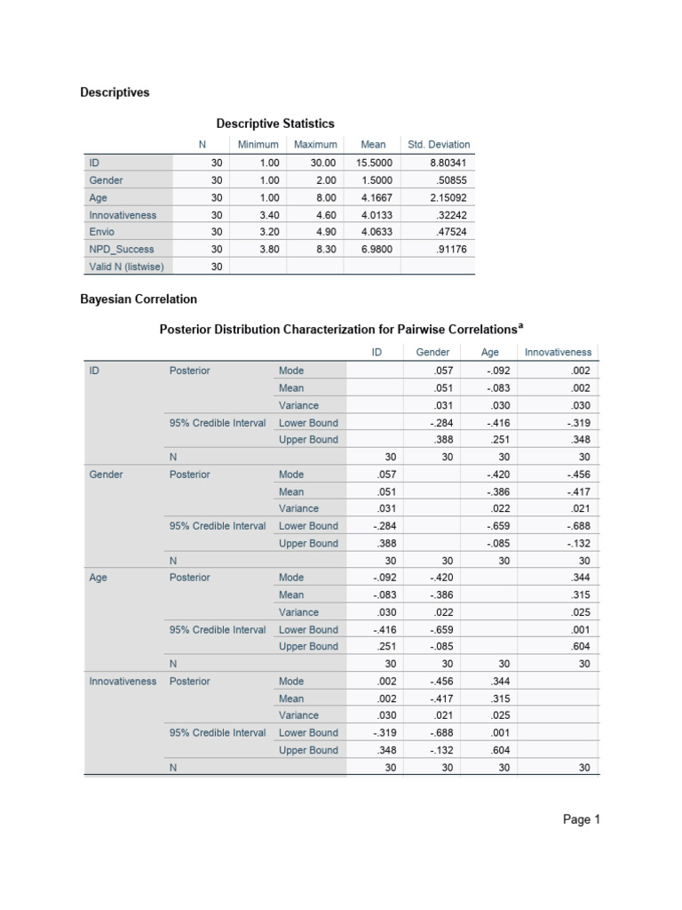 All Tables | PDF | Variance | Mode (Statistics)