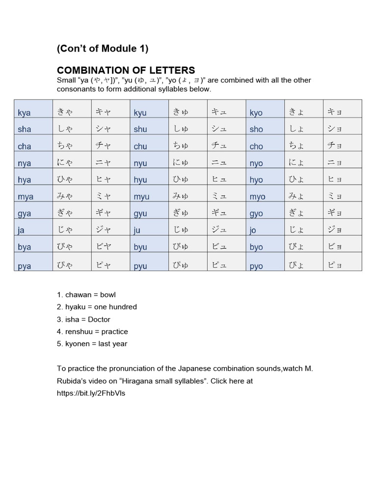 Con - Docx Module 1 - Basic Nihongo | PDF | Japanese Writing System | Kanji
