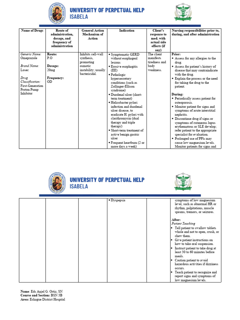 1 Omeprazole - EDH | Download Free PDF | Human Diseases And Disorders | Diseases And Disorders