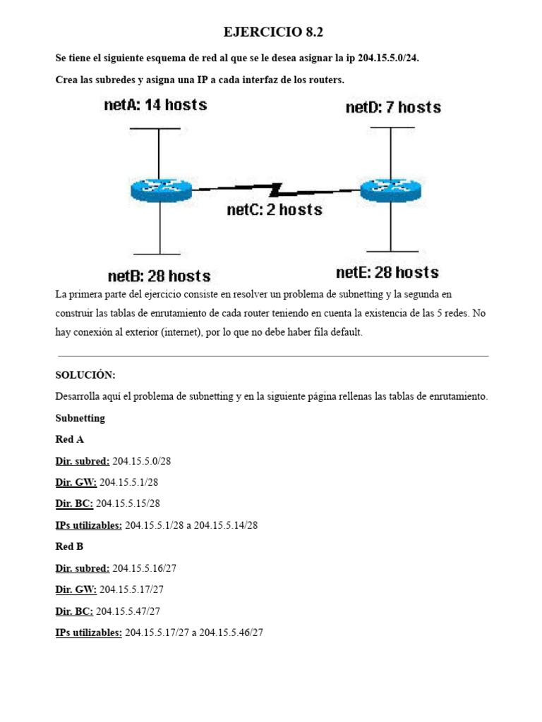 Ejercicio 8.2. Subnetting + Tablas de Enrutamiento | PDF