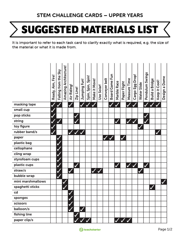 TeachStarter - STEM Challenge Cards Upper Years - 1791210 | PDF