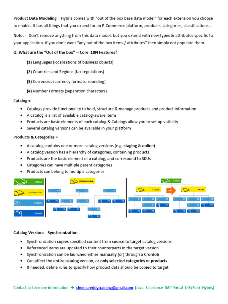 7 Hybris ProductModel | PDF | Computing | Software Engineering