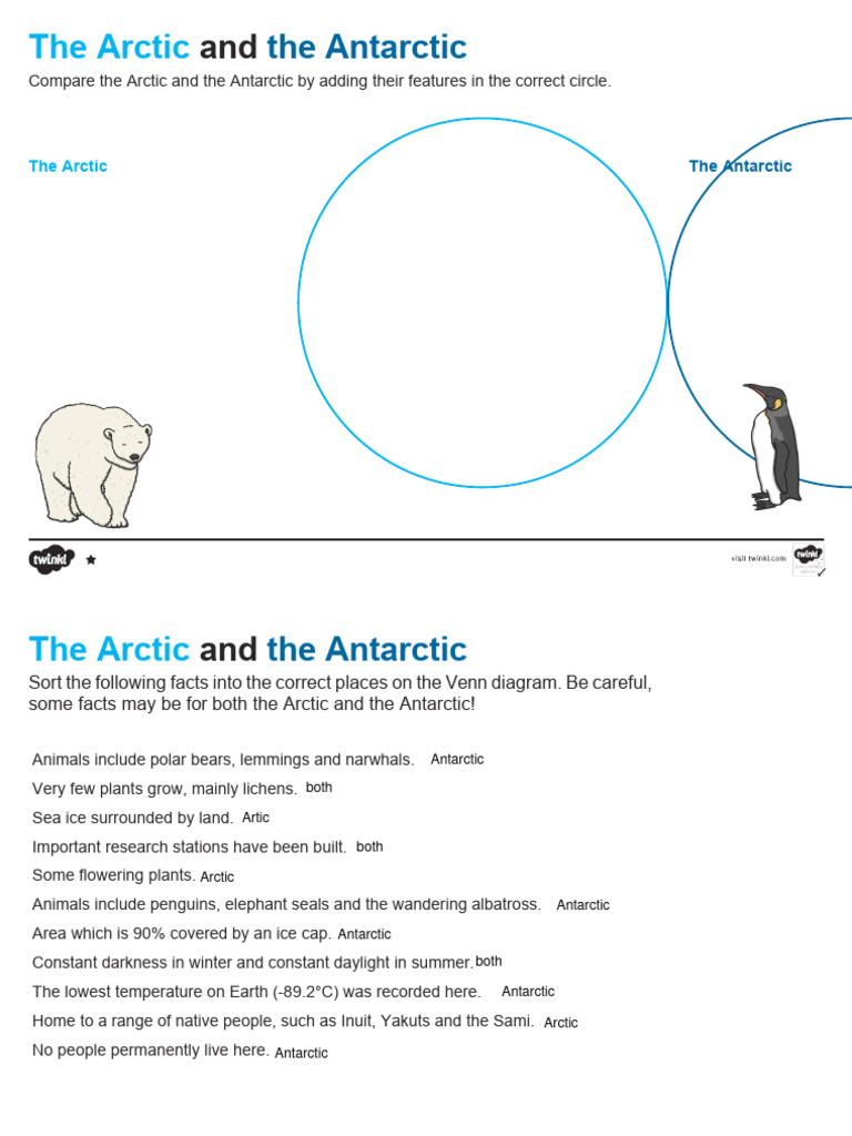 The Artic and Antarctic | PDF | Arctic | Antarctica