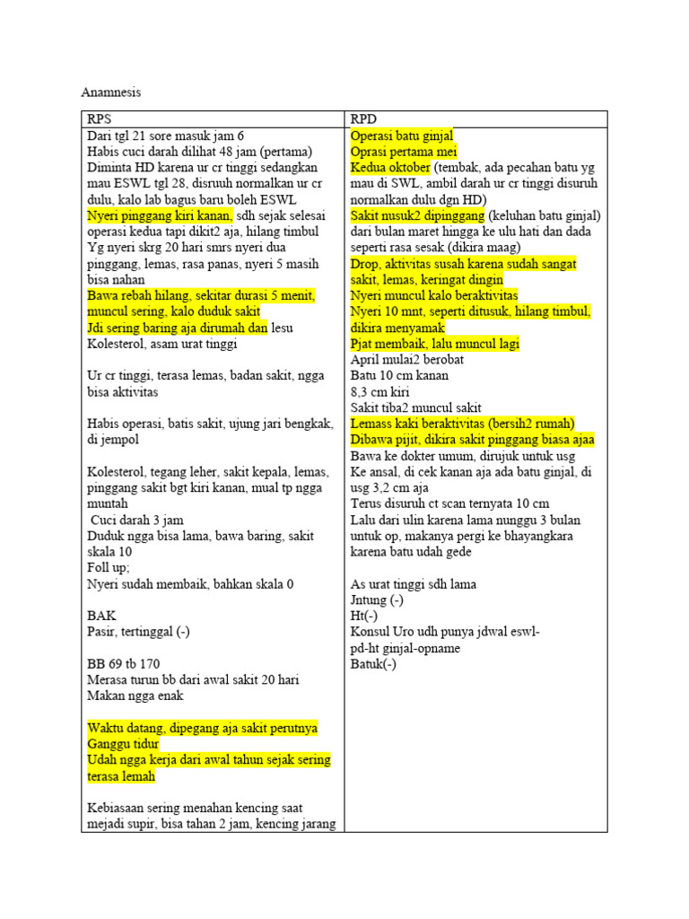 Anamnesis Lapsus | PDF