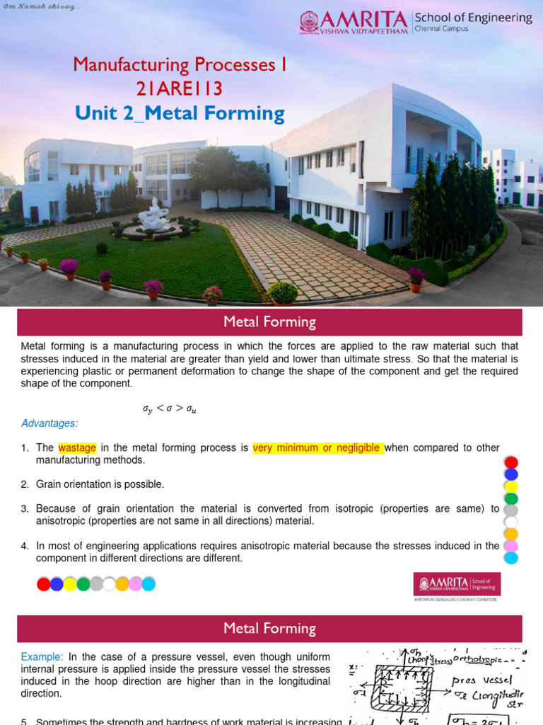 Manufacturing Process I 19MEE202 - Bulk Metal Forming | PDF | Rolling ...