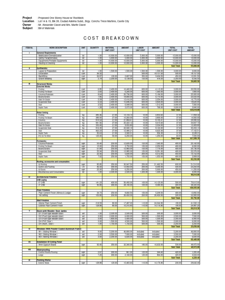 BoM Last Page | PDF | Window | Door