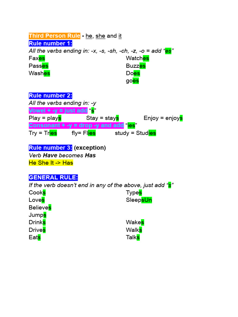 Third Person Rule | PDF