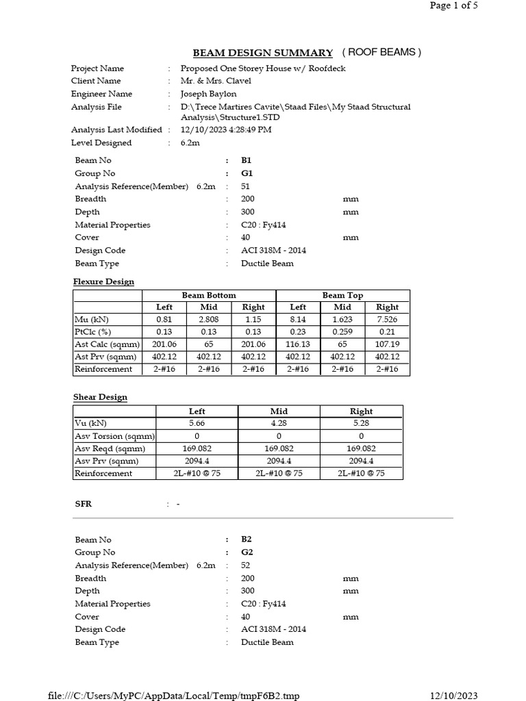 Design of RoofBeams | PDF | Beam (Structure) | Bending