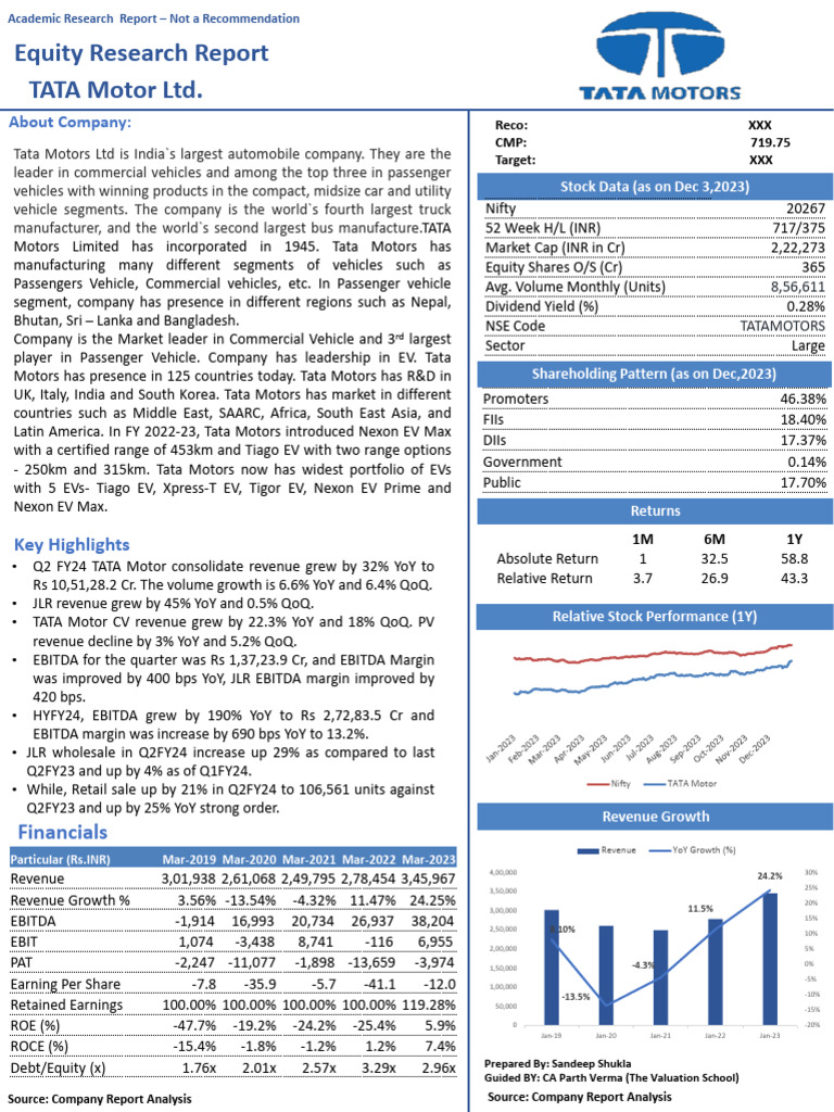 Tata Motors | PDF | Economies