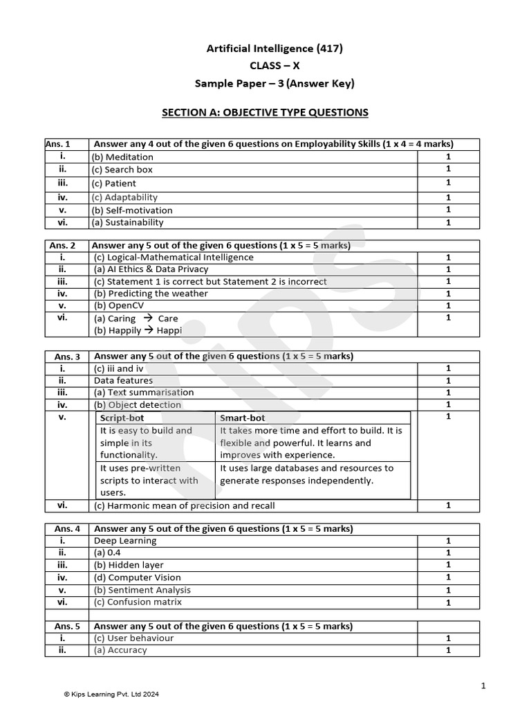 AI Class 10 Sample Paper - 3 - Answer Key | PDF | Artificial Intelligence | Intelligence (AI ...