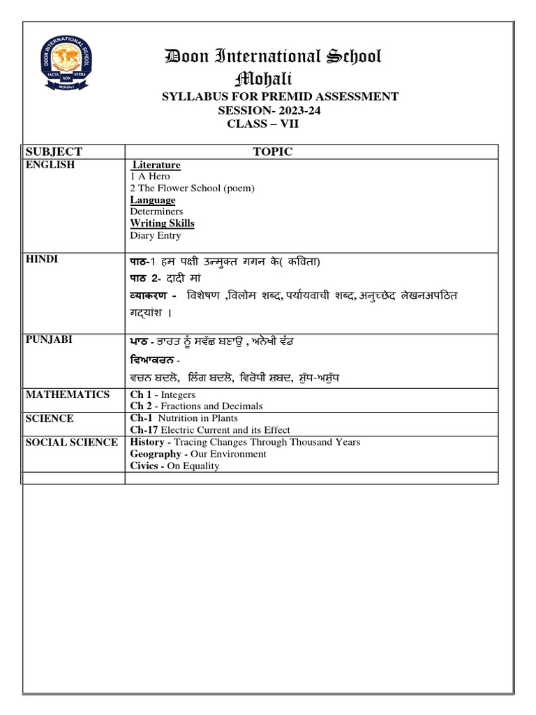 Class VII Premid Syllabus 2023-24 | PDF