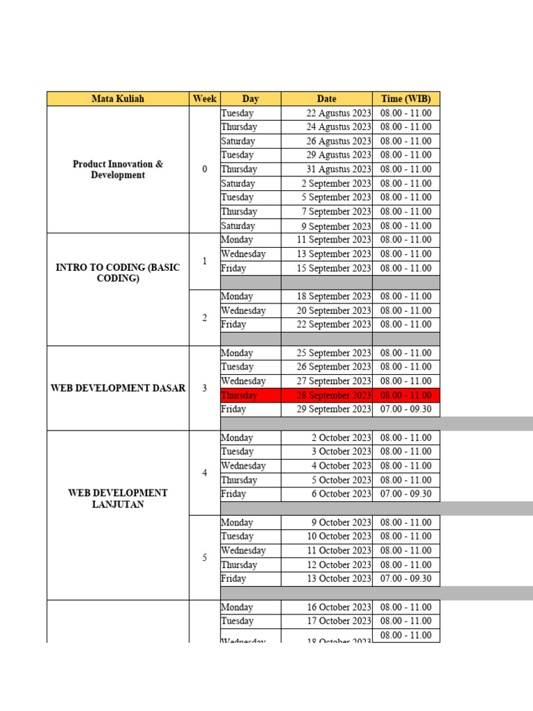 Jadwal KM5 - Batch Agustus 2023 - Fullstack Web Coding Bootcamp | PDF | Java Script | Document ...