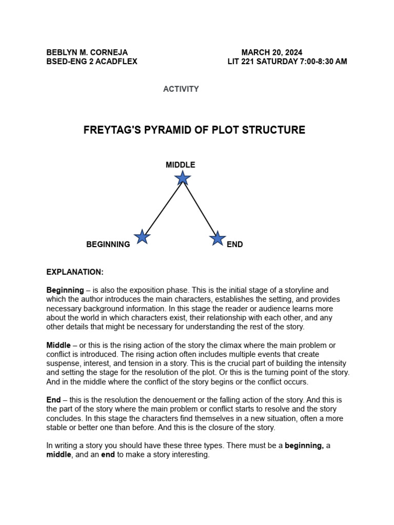 Freytag's Pyramid of Plot Structure | PDF Freytag's Pyramid of Plot Structure | PDF