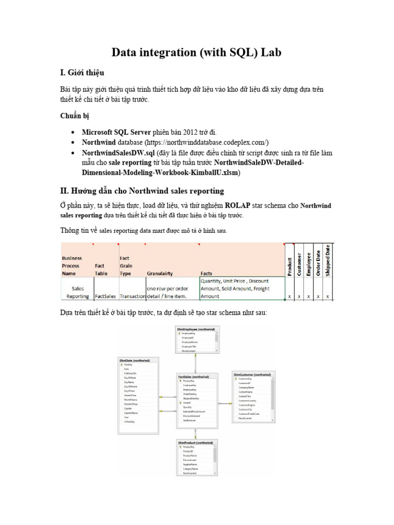 Data Integration (With SQL) Lab | PDF