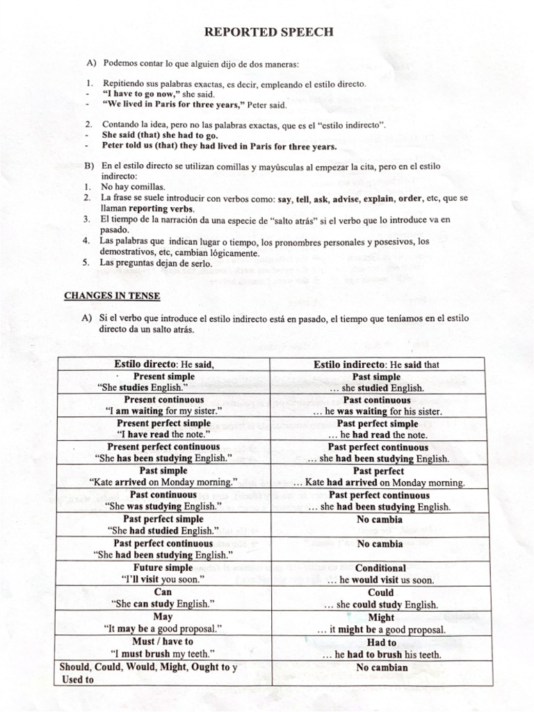 Reported Speech | PDF