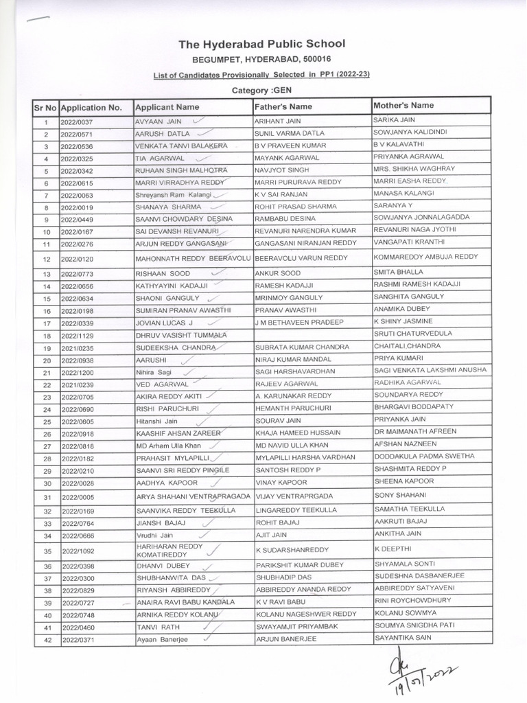 Selected List General Category | PDF