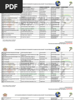 JANUARY 2025 Approved | PDF | Business Economics | Economies
