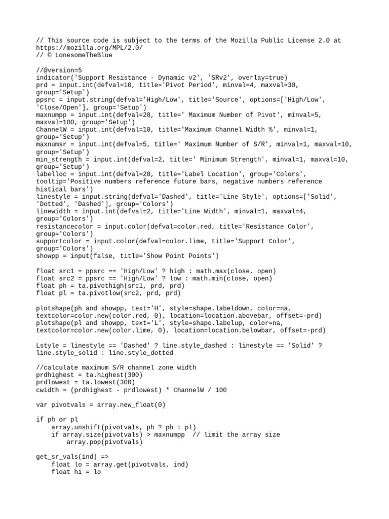 Dynamic Support Resistance Script | PDF | Computer Programming | Software Engineering