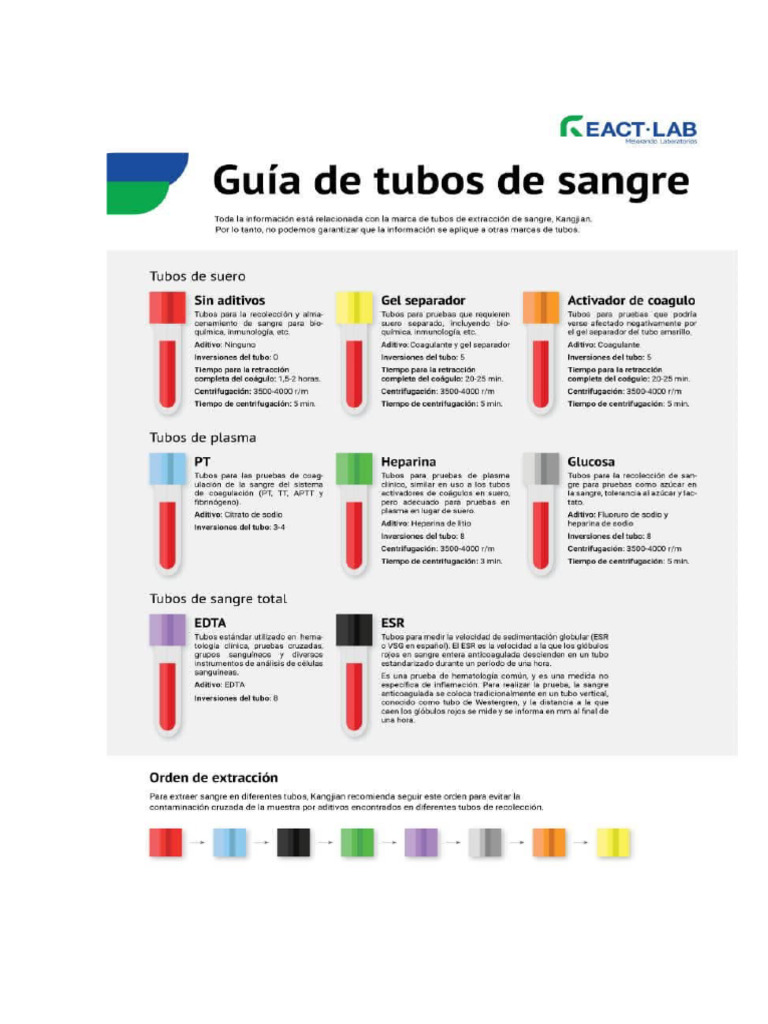 Tubos de Muestras Sanguineas | PDF