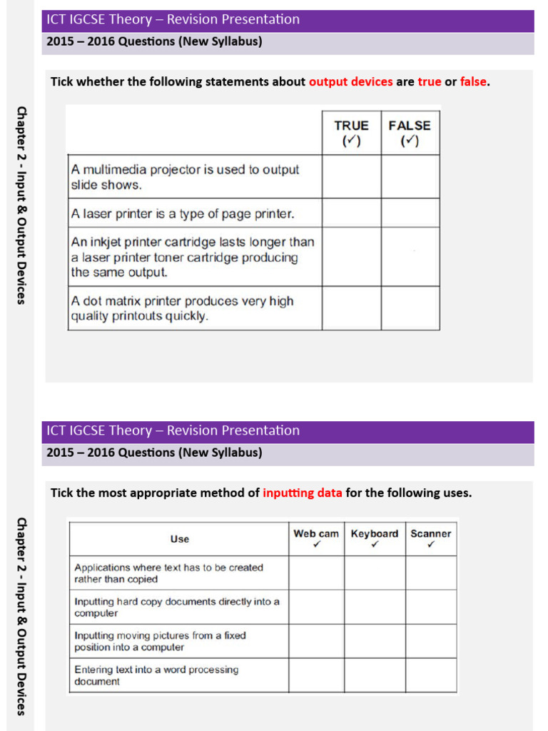 Chapter 2 Input Output Devices Pdf Inputoutput Cursor User Interface 3218