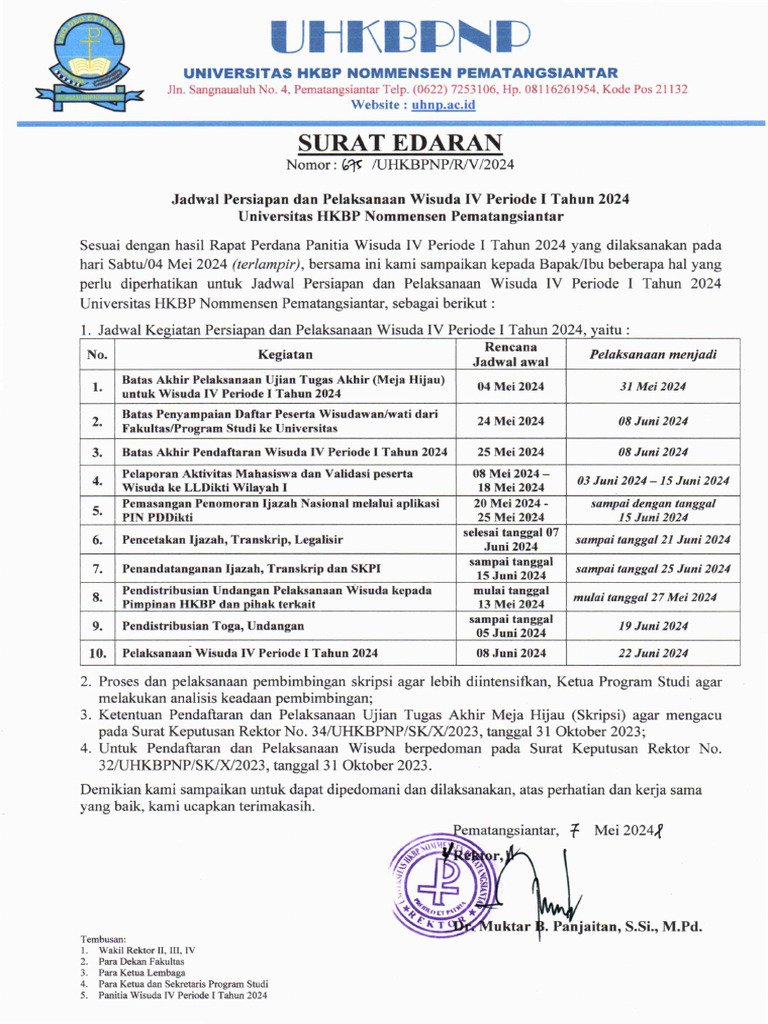 Notulensi Rapat Wisuda IV 2024 UHKBPNP | PDF