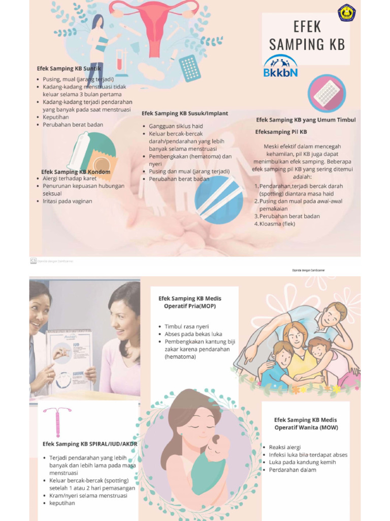 Lampiran 2 (Leaflet) | PDF