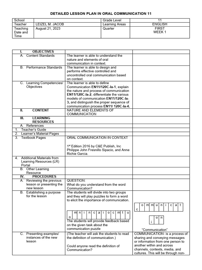 DLP 1 Oral Com | PDF | Communication | Nonverbal Communication