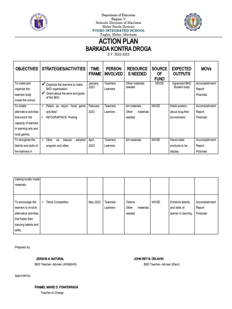 BKD Action Plan 2022 | PDF | Education Theory | Teaching